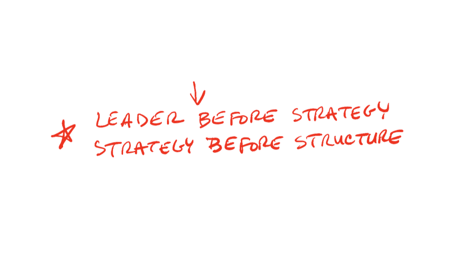 LEADER, then STRATEGY, then STRUCTURE - Episode 151